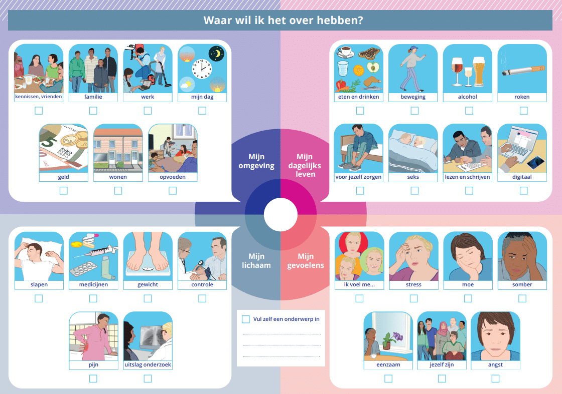 Tools voor het leefstijlgesprek - NHG